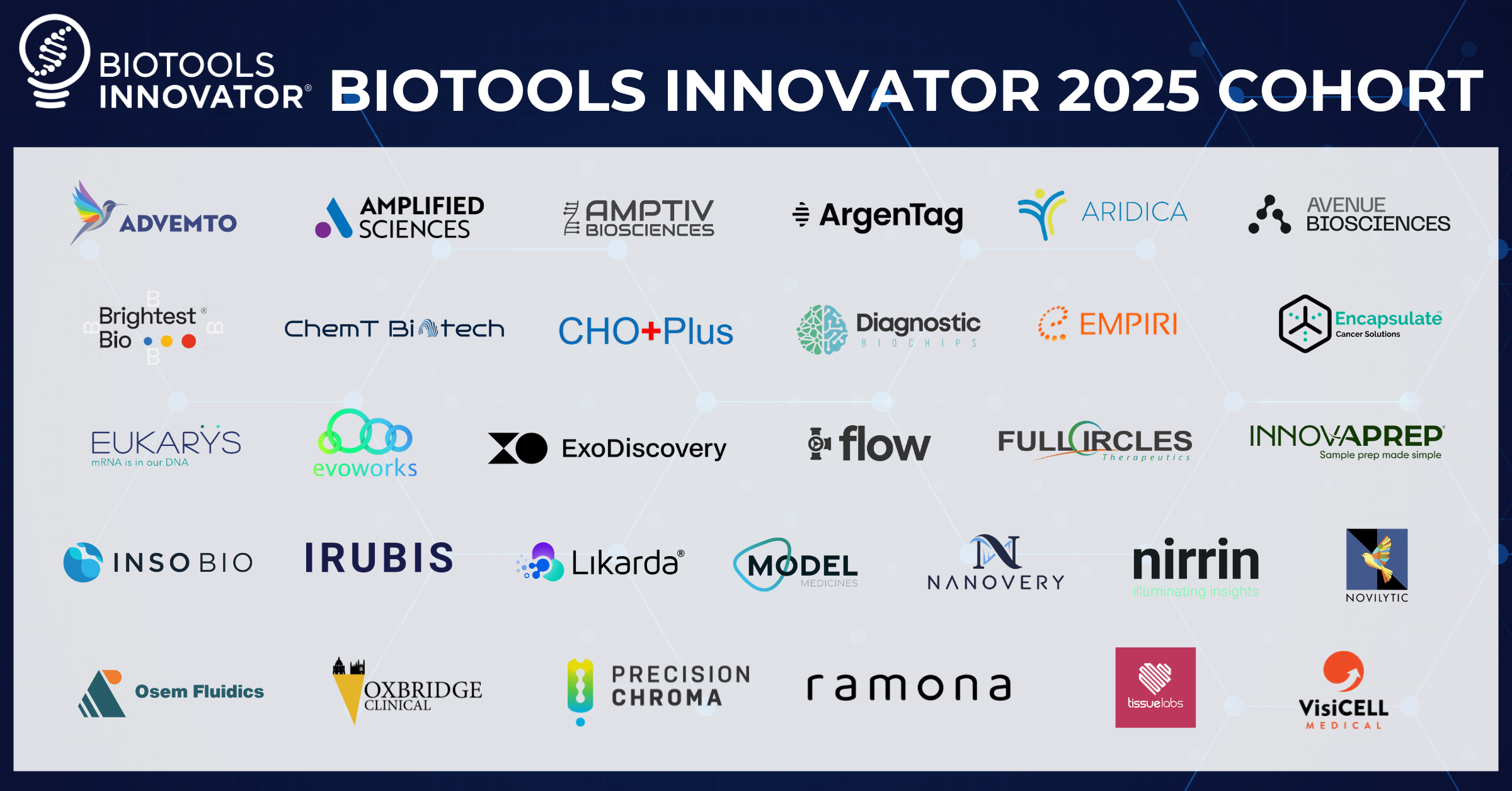 BioTools Innovator 2025 Cohort Includes Top 31 Life Sciences Tools and Diagnostics Companies ...